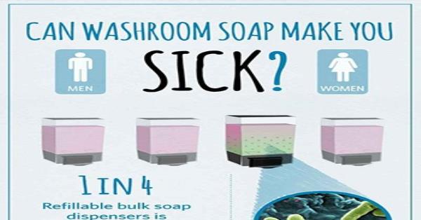 Can Washroom Soap Make You Sick Infographic Infographics ...
