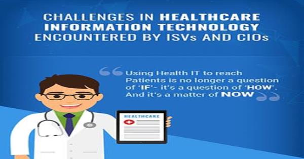 Challenges in Healthcare Information Technology Encountered by ISVs and ...