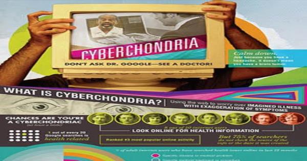 Cyberchondria Infographic Infographics | Medicpresents.com