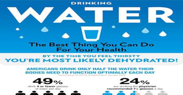 Drinking Water - The Best Thing You Can Do For Your Health Infographic