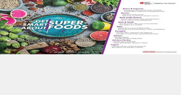 Get Smart About Superfoods Infographic by AHA Infographics ...