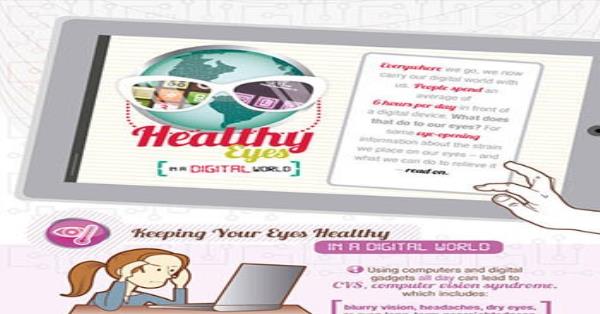 Healthy Eyes in a Digital World infographic Infographics ...