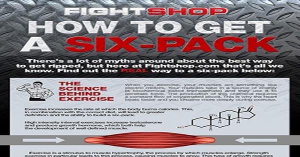 How To Get Six-Pack Infographic Infographics | Medicpresents.com