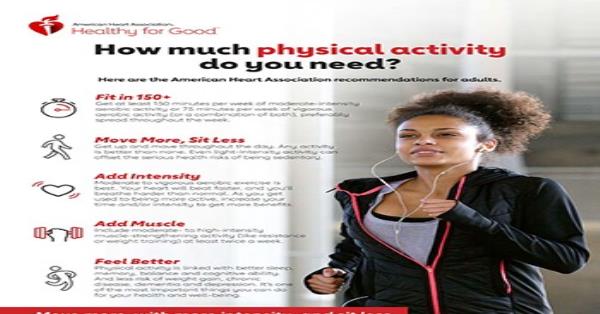 How much physical activity do you need Infographic Infographics ...