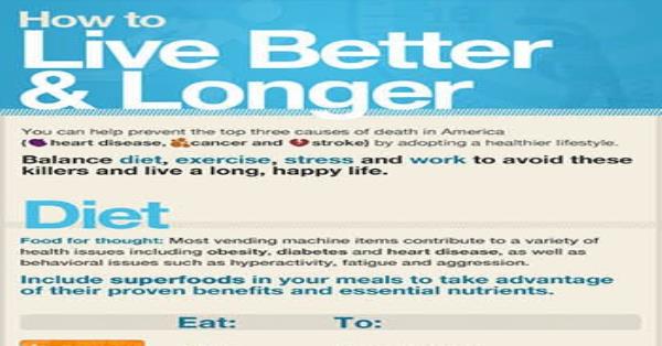 How to Live Better and Longer infographic Infographics | Medicpresents.com