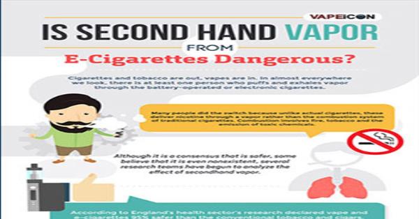 Is Second Hand Vapor from E-Cigarettes Dangerous Infographic ...