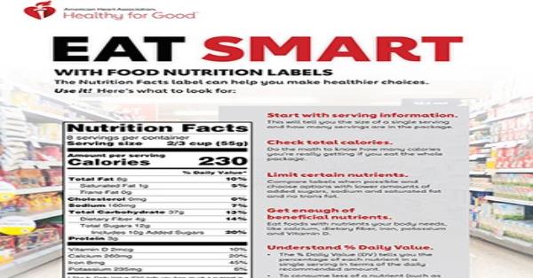 Making the Most of the Nutrition Facts Label Infographic by AHA ...