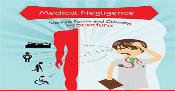 Medical Negligence – Various Forms and Claiming Procedure Infographic ...