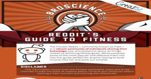 Reddit’s Guide to Fitness infographic Infographics | Medicpresents.com