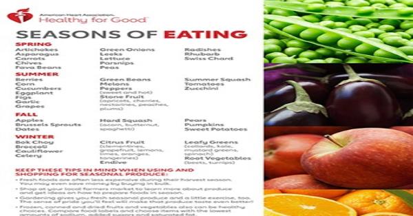 Seasons of Eating Infographic by AHA Infographics | Medicpresents.com