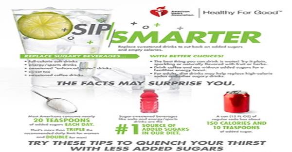 Sip Smarter Infographic by AHA Infographics | Medicpresents.com