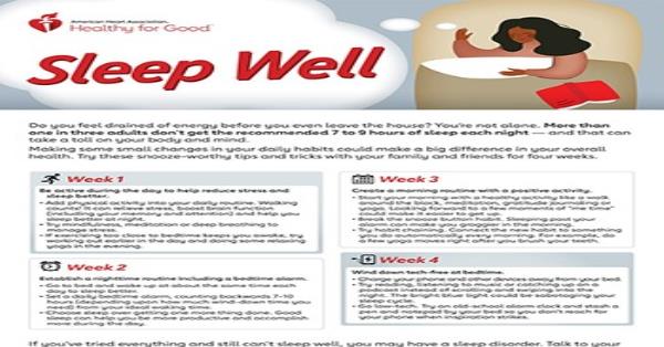 Sleep Well Infographic by AHA Infographics | Medicpresents.com