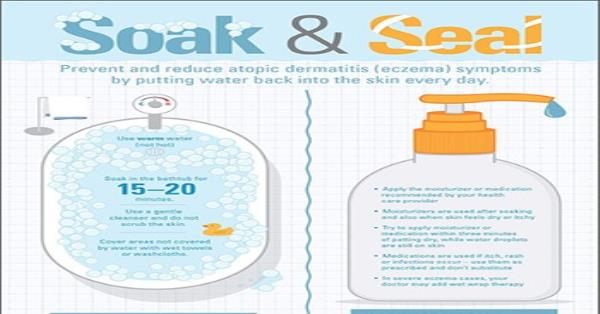 Soak and Seal Eczema Treatment Infographic Infographics | Medicpresents.com