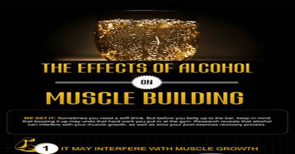 The Effects of Alcohol on Muscle Building Infographic Infographics ...