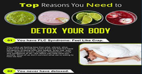 Top Reasons You Need to Detox Your Body Infographic Infographics ...