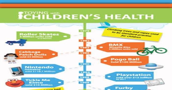 Toying With Children’s Health Infographic Infographics | Medicpresents.com