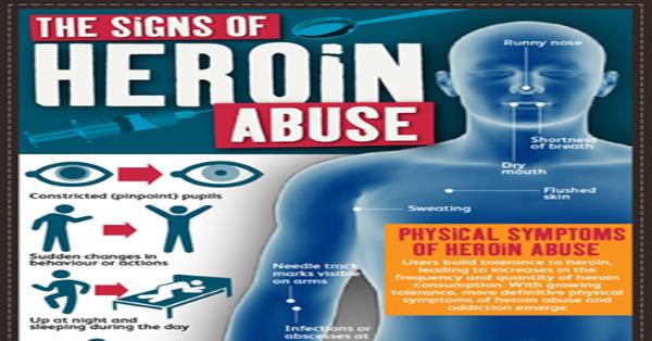 The Signs of Heroin Abuse Infographic Infographics | Medicpresents.com