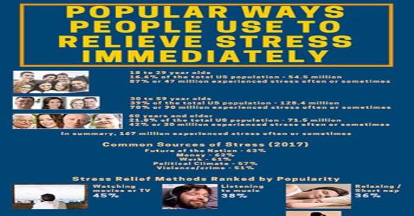 Popular Ways People Use to Relieve Stress Infographic Infographics ...