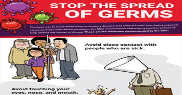 Stop the Spread of Germs Infographic Infographics | Medicpresents.com
