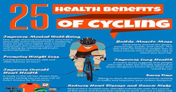 25 Health Benefits of Cycling Infographic Infographics | Medicpresents.com