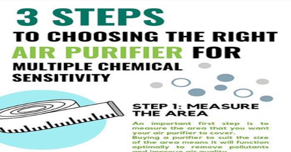 3 Steps To Choosing The Right Air Purifier For Multiple Chemical ...