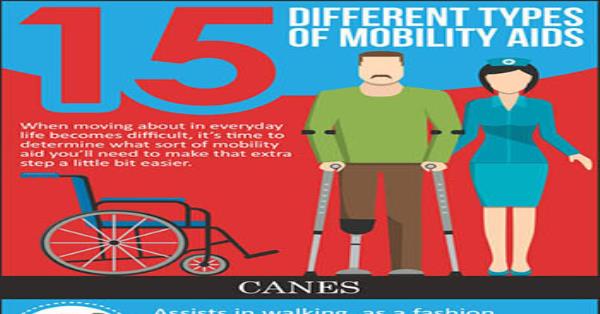 15 Different Types of Mobility Aids Infographic Infographics ...