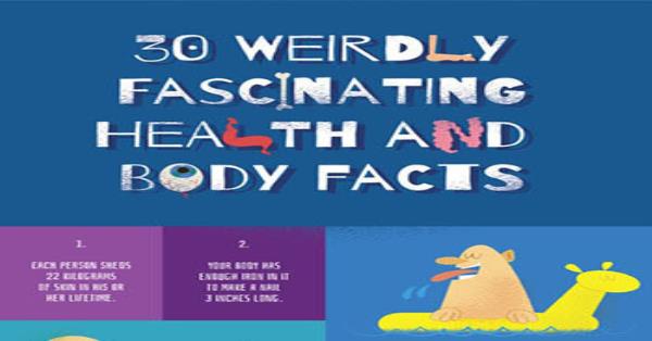 30 Weirdly Fascinating Health and Body Facts Infographic Infographics ...