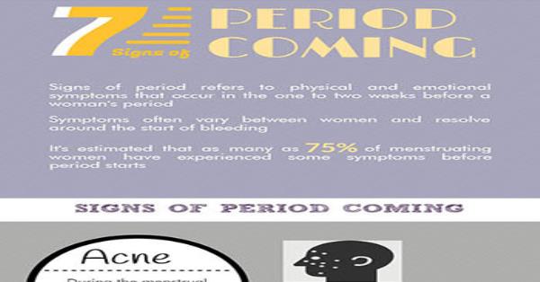 7 Signs of Period Coming Infographic Infographics | Medicpresents.com