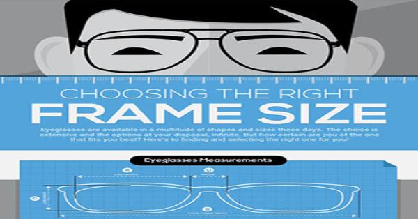 Choosing the Right Frame Size Infographic Infographics | Medicpresents.com