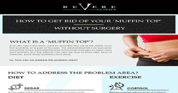 How to Get Rid of Your Muffin Top without Surgery Infographic ...