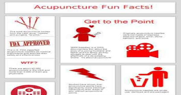 Acupuncture Fun Facts Infographic Infographics | Medicpresents.com