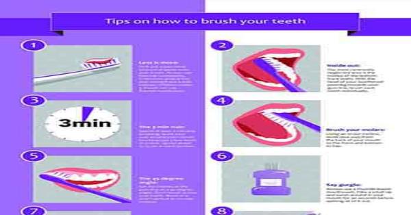 Tips on How to Brush your Teeth Infographic Infographics ...