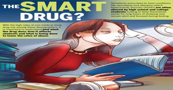 The Smart Drug Infographic Infographics | Medicpresents.com