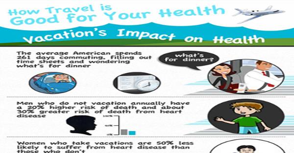 How Travel is Good for Your Health - Vacations Impact on health ...