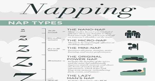 Napping Infographic Infographics | Medicpresents.com