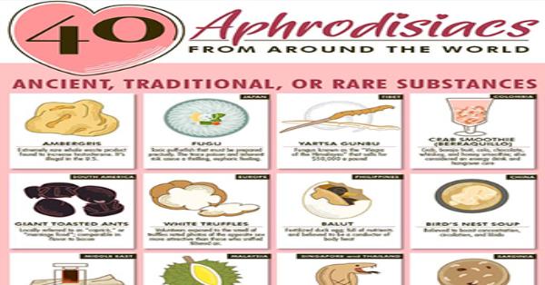 40 Aphrodisiacs From Around the World Infographic Infographics ...