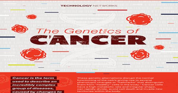 The Genetics of Cancer Infographic Infographics | Medicpresents.com