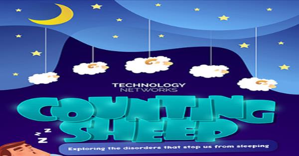 Counting Sheep - Exploring the Disorders That Stop Us From Sleeping ...