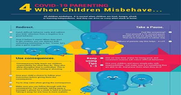 COVID-19 and Healthy Parenting - When children misbehave Infographics ...
