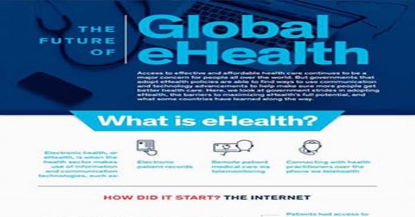 The Future of Global eHealth Infographic Infographics | Medicpresents.com