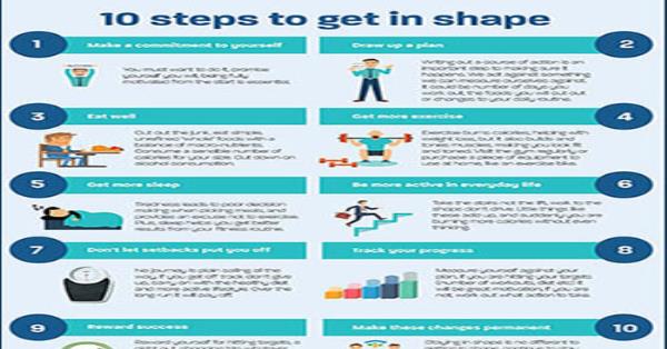 Infographic on 10 Steps To Get In Shape Infographics | Medicpresents.com