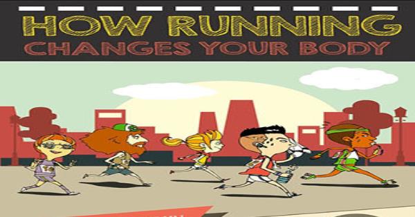 How Running Changes Your Body Infographic
