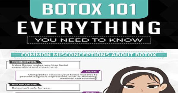 Botox 101 - Everything You Need to Know Infographic Infographics ...