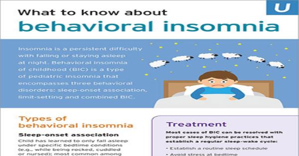 Health Tips for Parents - know about behavioral insomnia in children ...