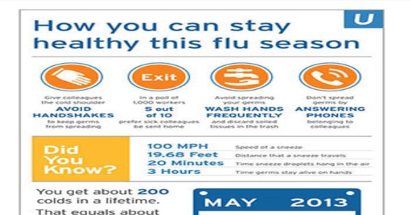 Health Tips for Parents – staying healthy in flu season infographic ...