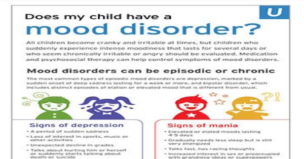 Health Tips for Parents – mood disorder in children infographic ...