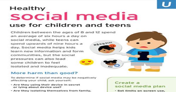 Health Tips for Parents - Healthy social media use for children and ...