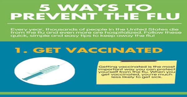 Five ways to prevent the flu Infographics | Medicpresents.com