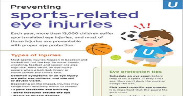 Health Tips for Parents – Preventing sports-related eye injuries ...