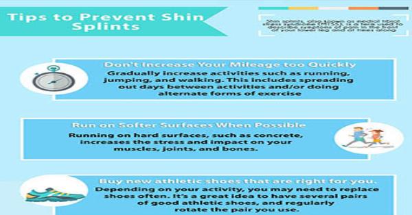 Tips to Prevent Shin Splints Infographic Infographics | Medicpresents.com